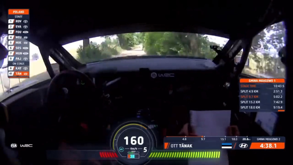 "Melhor Onboard De Sempre?" WRC Lança a Questão e As Imagens Arrepiam
